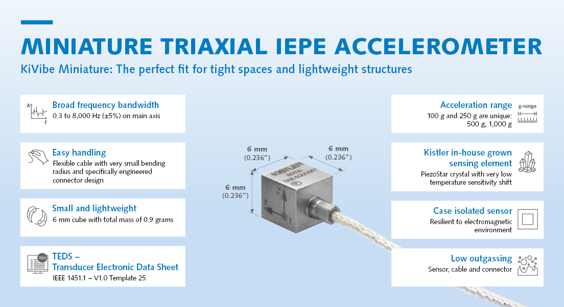 Miniature triaxial IEPE accelerometer | Kistler INT