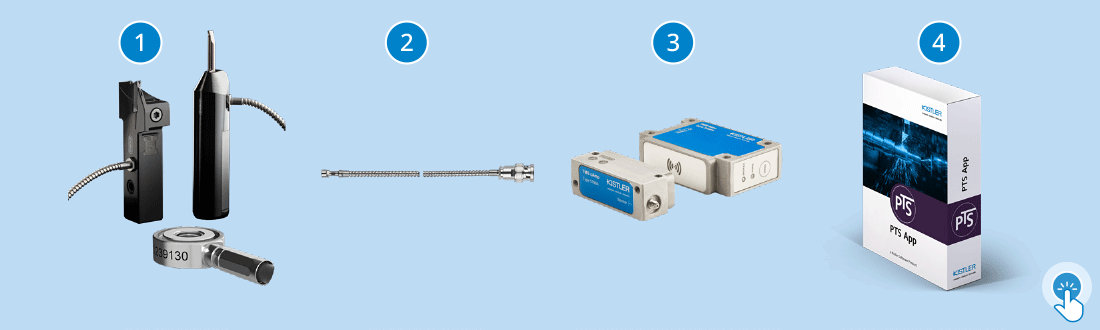 Tool and process monitoring systems for machine tools | Kistler PT